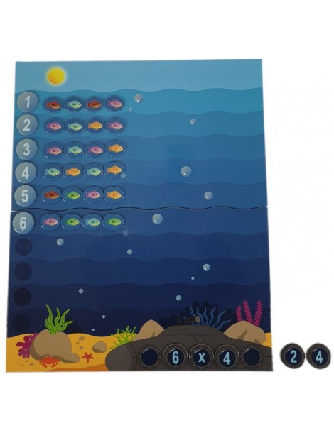 Jeu de société mathématiques de multiplication, addition, soustraction